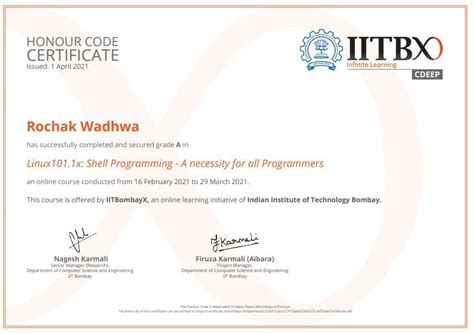 Programming Devops Java Shellscripting Shellscript Shel Qa Rochak Wadhwa 22 Comments