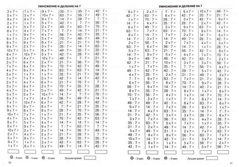 Математика 2 3 классы Табличное умножение и деление Крупный шрифт Новые примеры Узорова