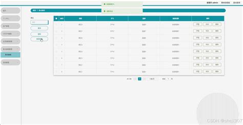 Javavue计算机毕设空气质量预警系统【源码开题论文】空气监测java系统 Csdn博客