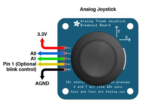 Diy Usb Joystick Gamepad Dengan Arduino Pro Micro Matgyver