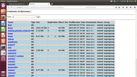 Orienit Hadoop Practical Cluster Setup Screenshots Spark Training In Hyderabad Hadoop