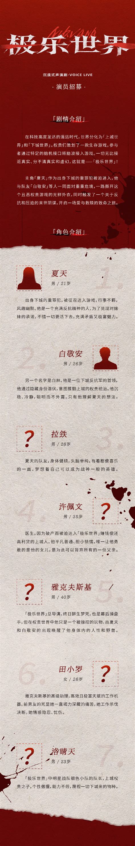 沉浸式声演剧极乐世界演员招募 配音号