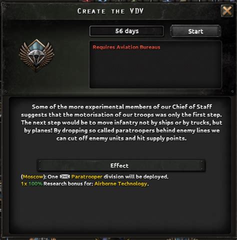 Sov Typos In Focus Create The Vdv · Issue 20709 · Kaiserreich