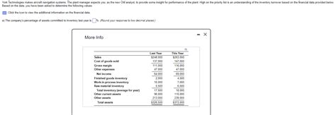 Solved Based On The Data You Have Been Asked To Determine Chegg