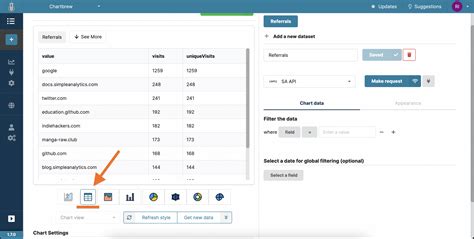how to visualize simple analytics data with chartbrew