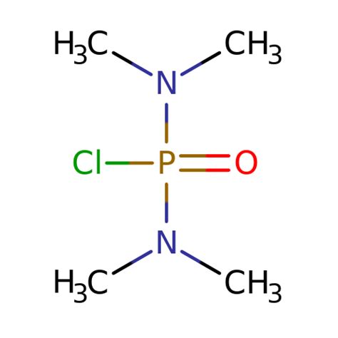 Phosphoryl Group Structure