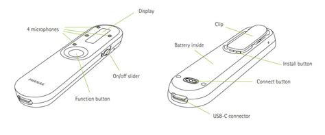 Phonak Roger On IN V2 Microphone Hear Care Direct