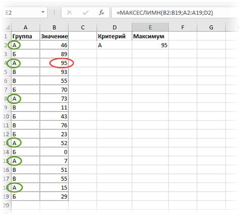 Формула расчета максимального значения в Excel Word и Excel помощь в работе с программами
