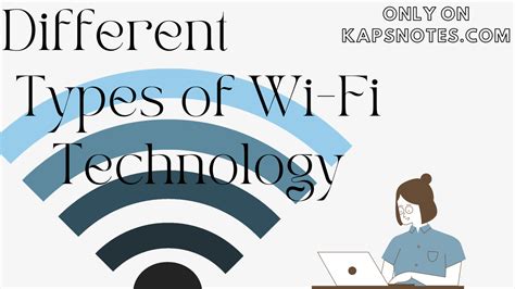 Different Types Of Wi Fi Technology Kapsnotes
