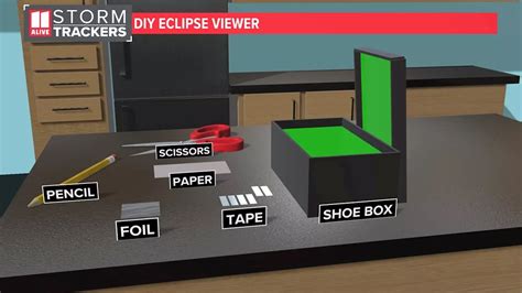 How To Make Your Own Solar Eclipse Viewer Malaysia