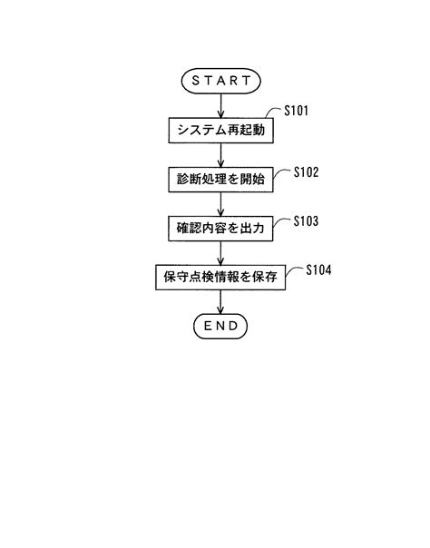 Earthquake Sensorword文档在线阅读与下载免费文档