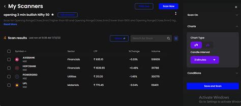 Streak Scanner Giving False Results Streak Backtesting Trading Q A By Zerodha All Your
