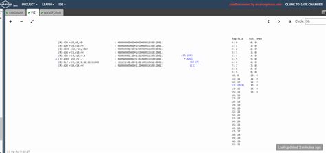 GitHub Abhinavprakash RISC V Based MYTH This Repository Contains The Whole Summary Of
