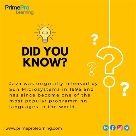 Java Is An Object Oriented Programming Language Widely Used For Full Stack Development