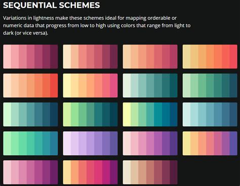 5 Herramientas De Color Para Trabajar La Simbología De Los Mapas