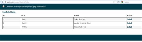 Crud Database Menggunakan Cakephp Bag 1 Programming Adalah Seni Berlogika