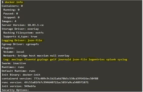 Docker Logging Guide To How Does Logging Work In Docker