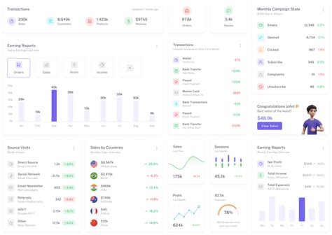 Vuexy Vuetify Vuejs Admin Template Pixinvent