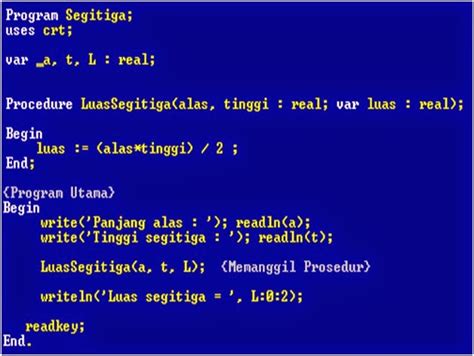 Dasar Pemrograman Komputer Fungsi Dalam Pascal