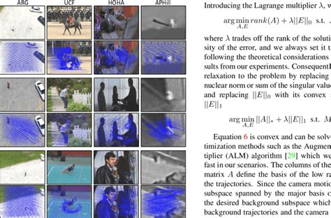 Three Examples From Each Of Our Experimental Datasets Illustrating The