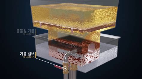 수유식튀김기 Youtube