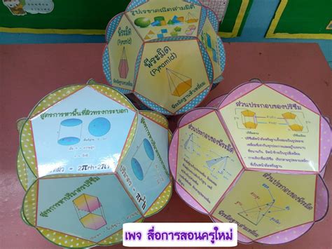 ลูกบอลรูปเรขาคณิตสามมิติ มี 4 ไฟล์ 50 สื่อการสอนครูใหม่ Facebook