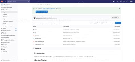 develop restful apis using java 11 and spring framework by houssem mek fiverr