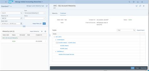 Cost Budget And Availability Control On SAP ECC A SAP Community