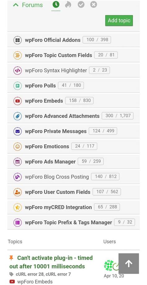Hi I Need Urgent Help Wpforo Official Addons Gvectors Team Forum