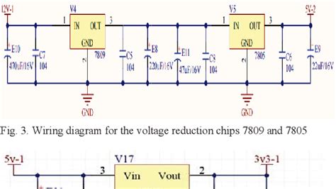 figure 1 from design of intelligent logistics robot based on stm32 semantic scholar