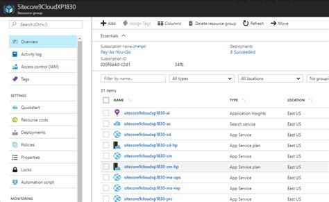 Sitecore Azure Toolkit Naveeds Blog