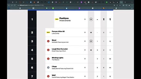 100 Days Of Code Day 46 Create A Spotify Playlist Using Spotipy