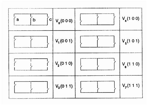 Figure 4 From Design And Implementation Of A Multiprocessor Based