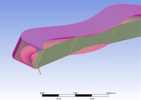 Meshing Problem R Fea