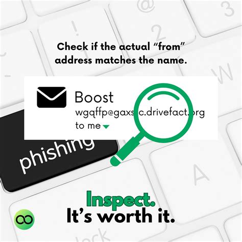 Boost On Linkedin Phishing Cybersecurity Onlinesafety Infosec Dataprotection Whaling…