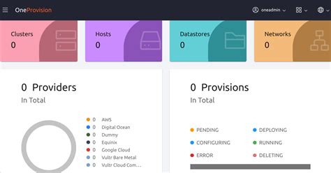 Db Upgrade Community 600 To 620 Upgrade Opennebula Community Forum