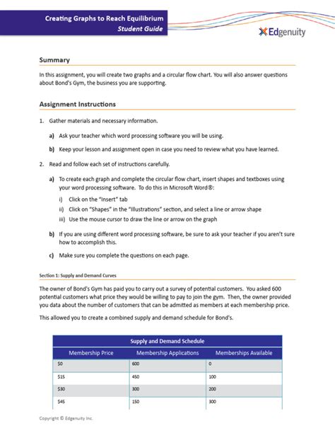 Elasticity And Incentives Project Graph Js Pdf Demand Demand Curve