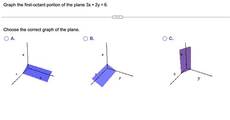 Solved Graph The First Octant Portion Of The Plane 3 Solved Graph The First Octant Portion Of The Plane 3