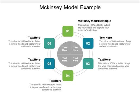 Mckinsey Model Example Ppt Powerpoint Presentation Ideas Slide Download Cpb Presentation