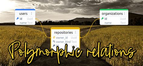 What Is A Polymorphic Relation · Azimutt