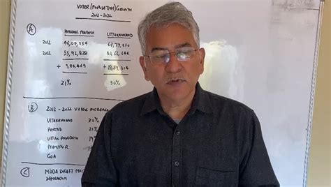 Capt Sanjay Chakravarty On Linkedin We Must Understand This Issue