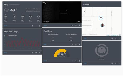 Love Lace Resizing Frontend Home Assistant Community
