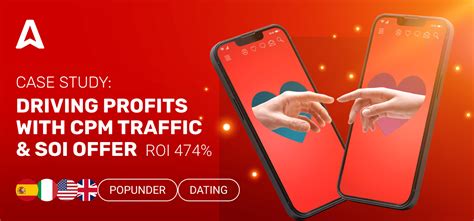 Successful Promo Of A Dating Cpa Offer Roi 474