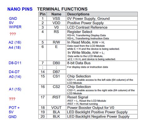 graphic lcd 128x64 displays arduino forum