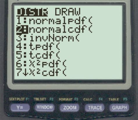 How To Apply The Central Limit Theorem On Ti 84 Calculator