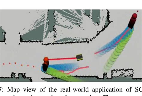 Real World Validation Using An Optitrack System That Streams The