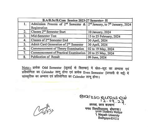 Magadh University Part 2 Admit Card 2024 Download Link Session 2023 27