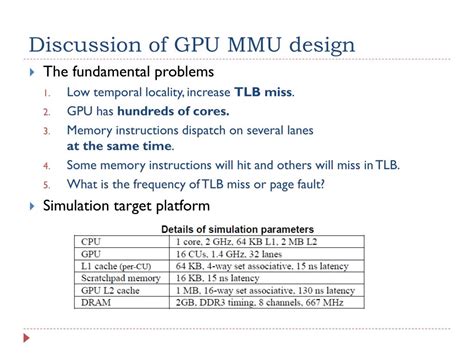 Ppt Gpu Simulation Technology Powerpoint Presentation Free Download