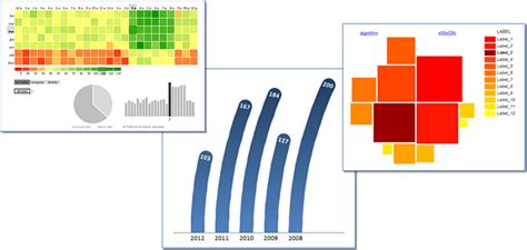 weird things you can do in excel excel tv