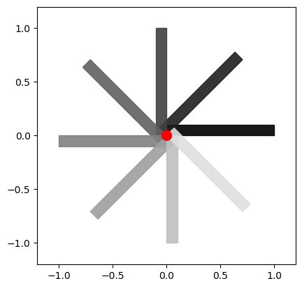 Python Rotating Rectangles Around Point With Matplotlib Stack Overflow